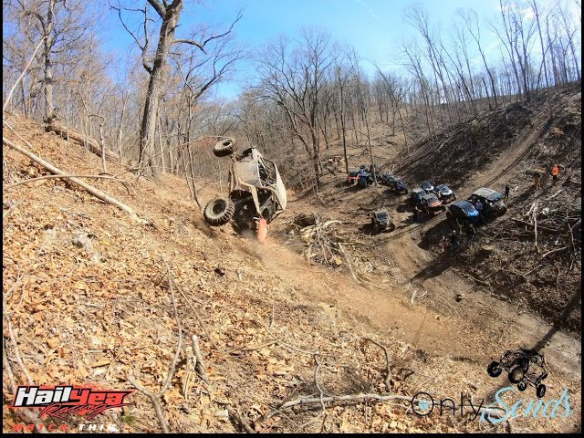 Get Ready to Off-Road: A Guide to The Loop Off Road Park